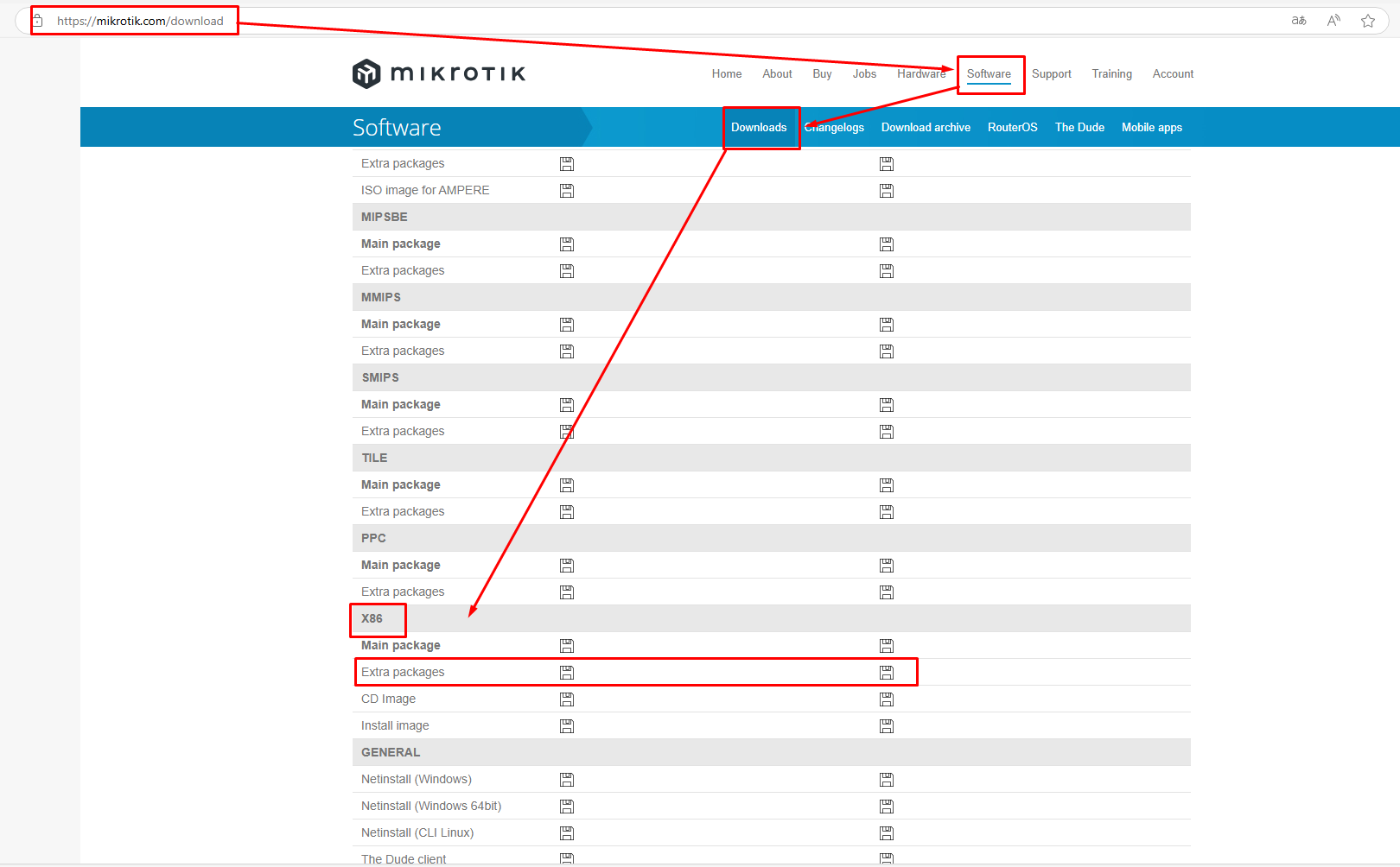 Cliente NTP e Servidor NTP - O que é e como configurar